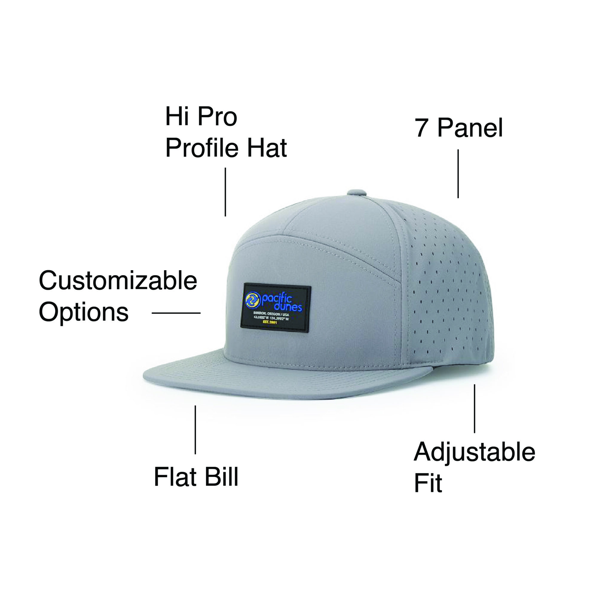 Custom Richardson 169 Cannon Hat - RushPromo.com